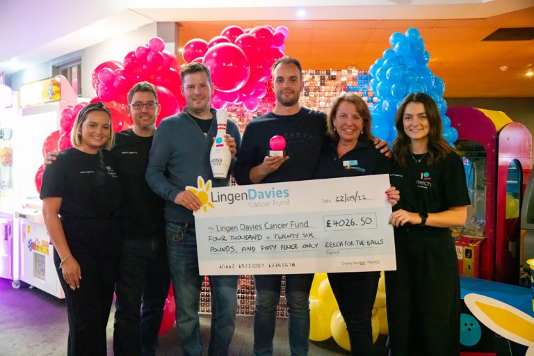 Branding & Full-Service Marketing Agency | Reech Media